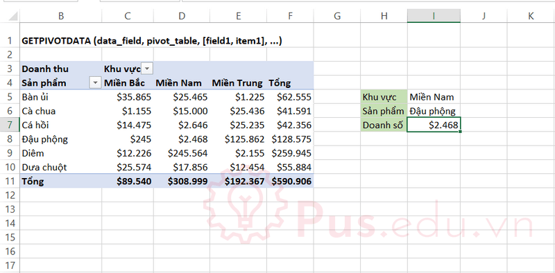 Hàm GETPIVOTDATA Trong Excel: Tra Cứu Giá Trị Trong Pivot Table Siêu Dễ [KÈM FILE THỰC HÀNH CHI ...
