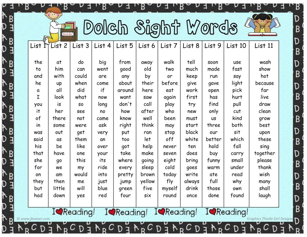 Sight Word L G C c L i ch C a Vi c H c Sight Word